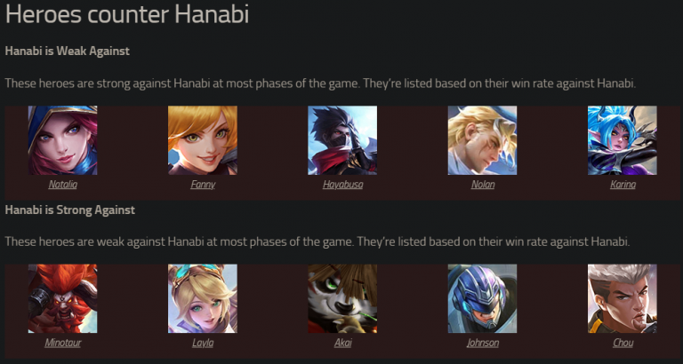 Best Counters for Hanabi in Mobile Legends – How to Beat Her in Gold Lane