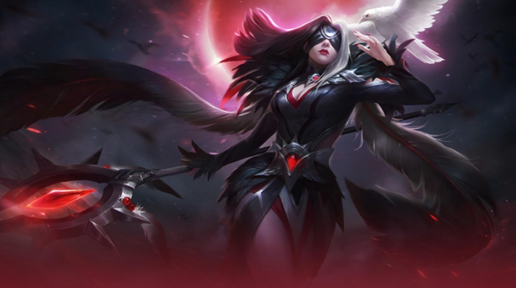 Mastering the Mid Lane: A Guide to Becoming a Dominant Mid Laner in ...