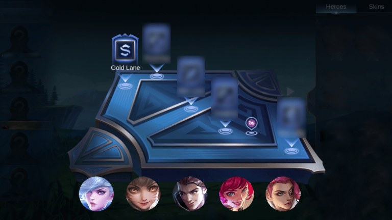 Mastering the Mid Lane: A Guide to Becoming a Dominant Mid Laner in ...
