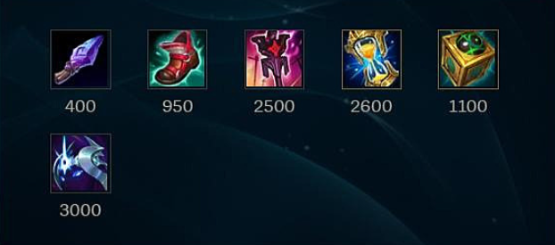 Renata Glasc in League of Legends: Guide, Builds, Runes, Item and Tactics